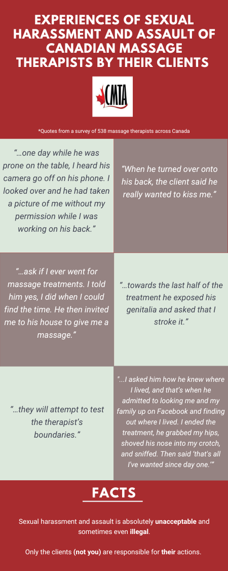Sexual Assault & Harassment Resources - Canadian Registered Massage ...